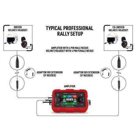 Rally Intercom and Communication - Maximum G Motorsport